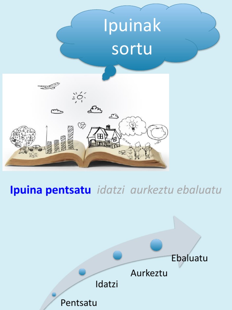 Nola Sortu Ipuinak | PDF