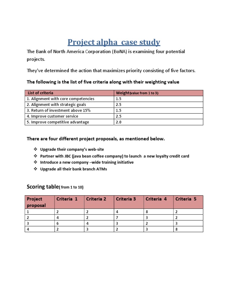 Alpha Case Study | PDF