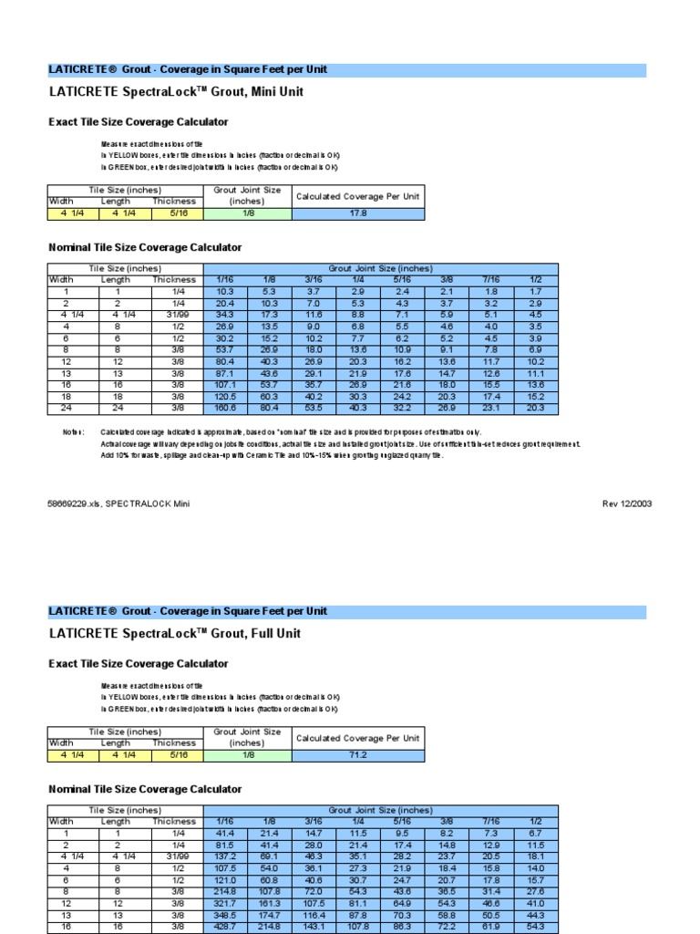 LATICRETE Grout Coverage Calculator - by Unit Size - US Version3 | PDF ...