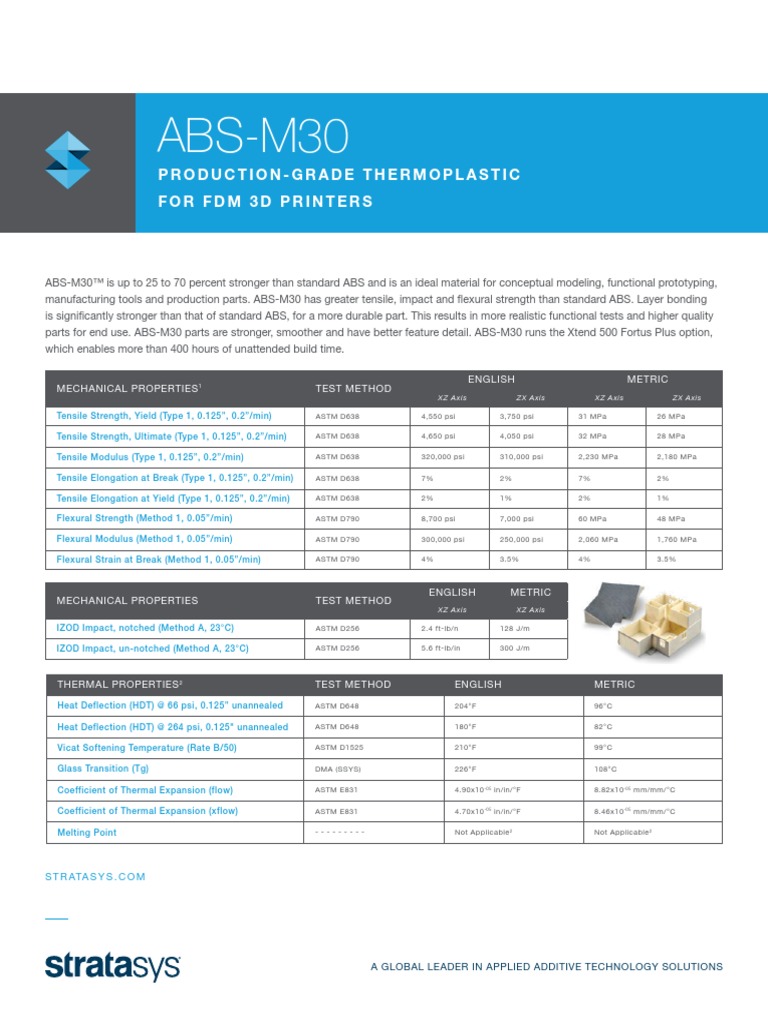 ABS-M30: Production-Grade Thermoplastic For FDM 3D Printers | Download ...