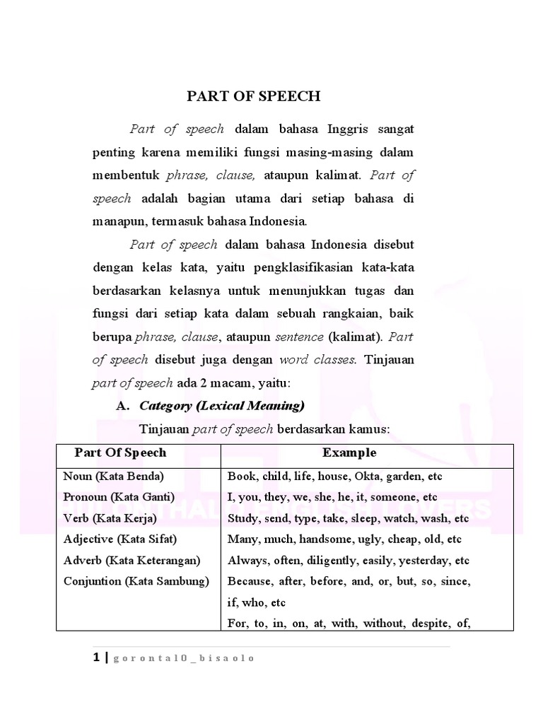 Grammar Basic To Advanced | PDF