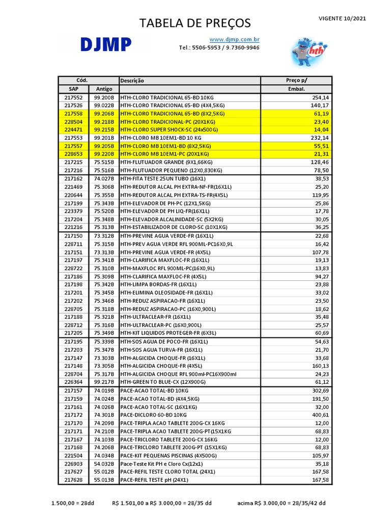 Tabela de Preços HTH - 10.2021 | PDF