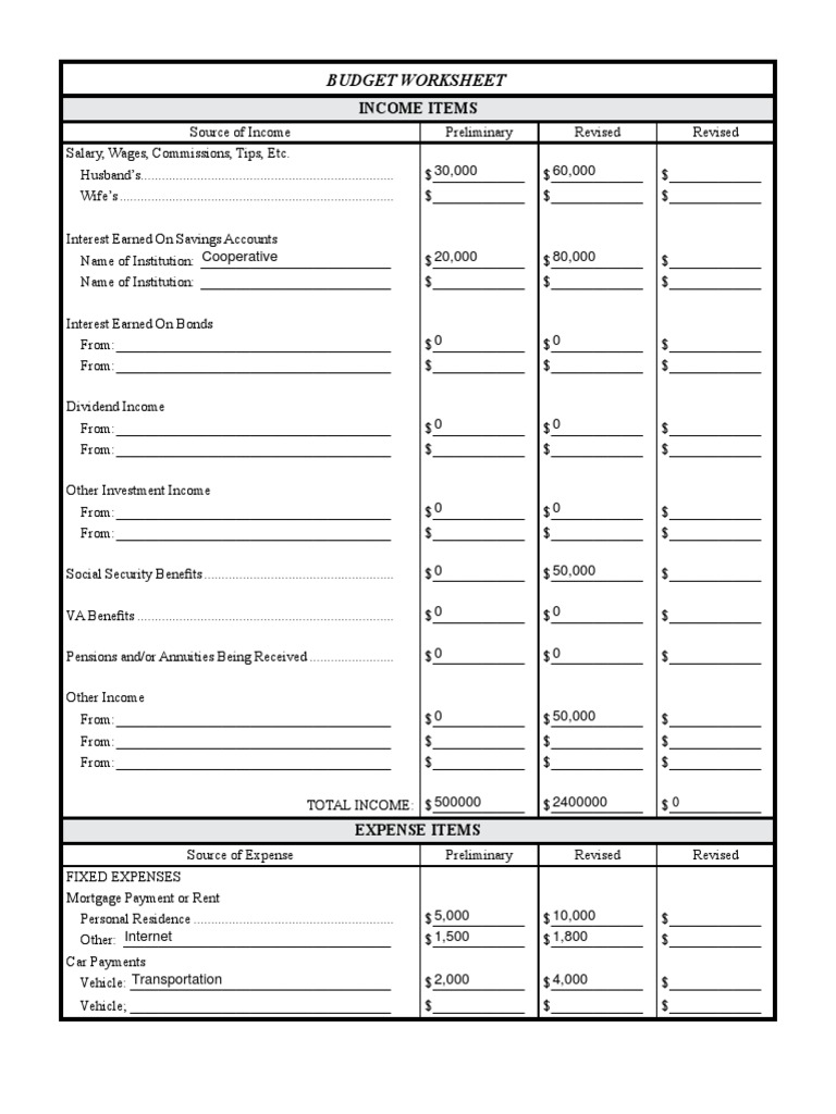 Budget Worksheet: Income Items | PDF | Income | Expense