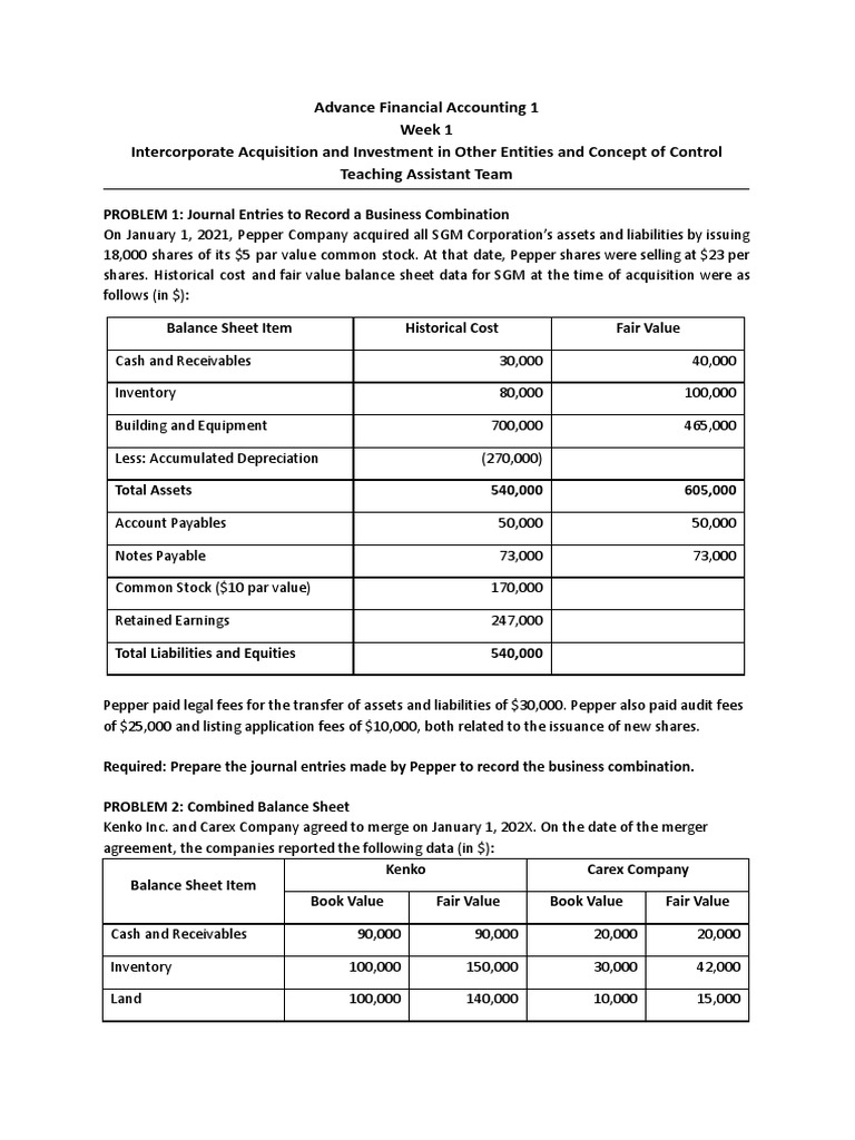 Advance Financial Accounting 1 - Business Combination and Merger ...