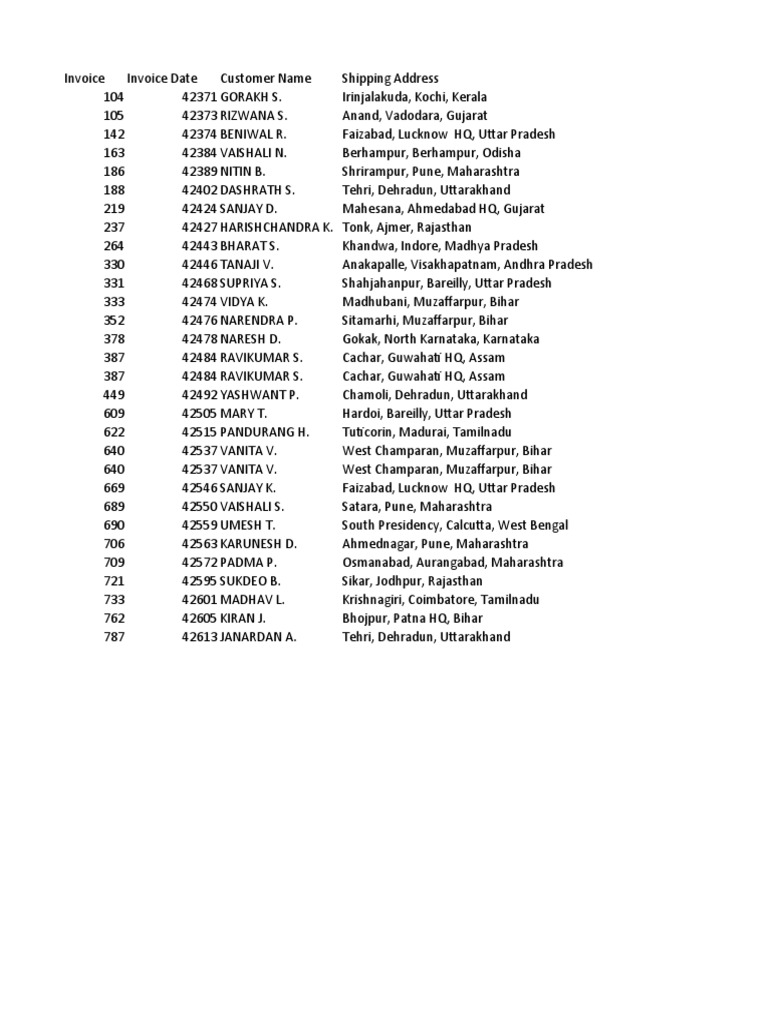 Row and Column Transformations | Download Free PDF | Car | Transport