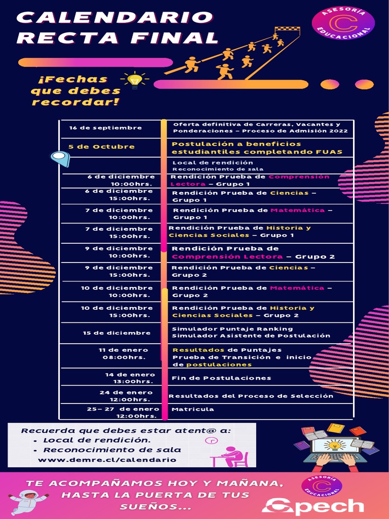 Fechas Clave del Calendario DEMRE 2022 | PDF