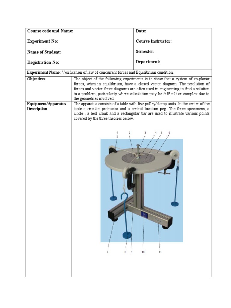 Verification of Law of Concurrent Forces | PDF | Force | Euclidean Vector