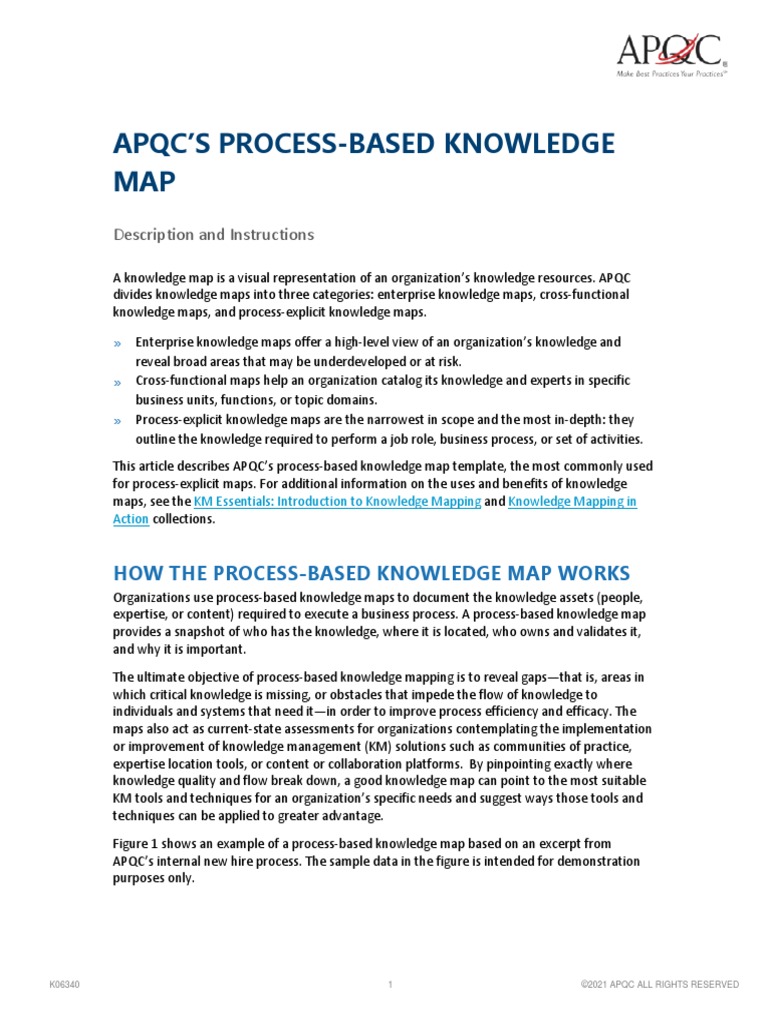 K06340 Process-Based Knowledge Map Description 2021 - 0 | PDF ...