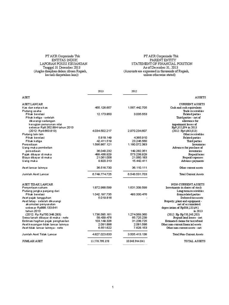 Laporan Keuangan | PDF | Dividend | Financial Statement