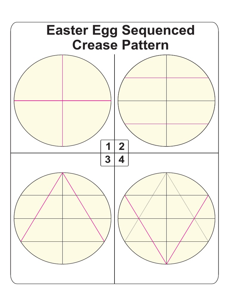 Easter Egg SCP | PDF