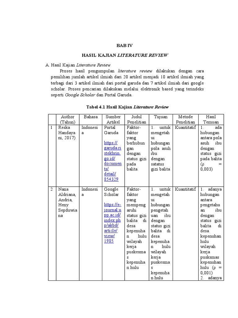 BAB IV Literature Review | PDF