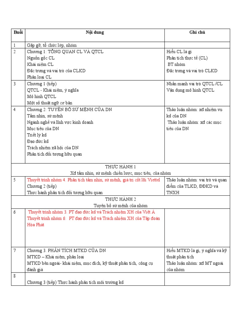 QTCL Syll 02 Final | PDF