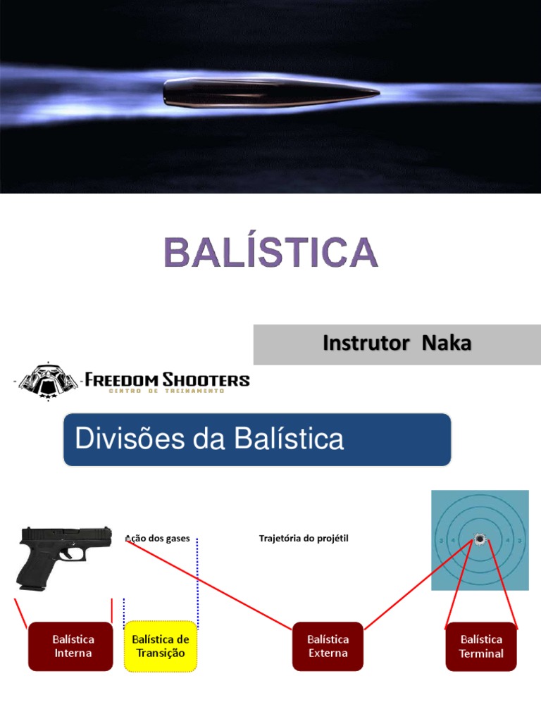 Balística Revisão | PDF | Projéteis | Balística