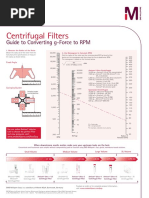 Amicon Ultra-15 Centrifugal Filter Devices: User Guide | PDF ...