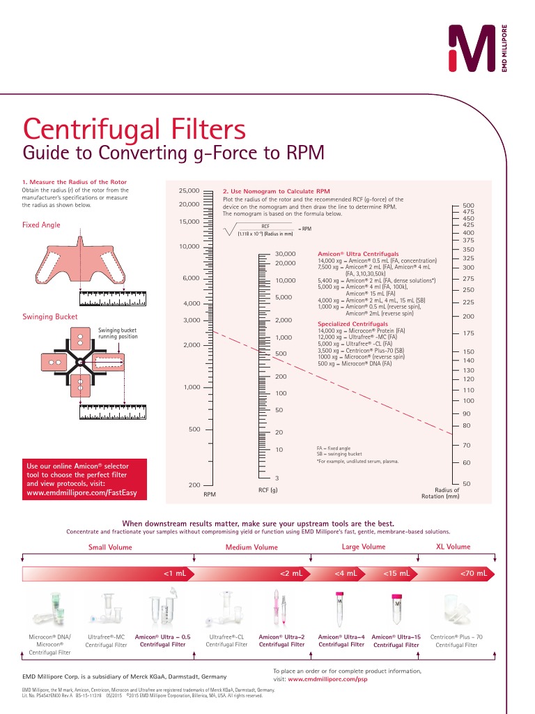 Centrifugal Filters: Guide To Converting G-Force To RPM | PDF ...
