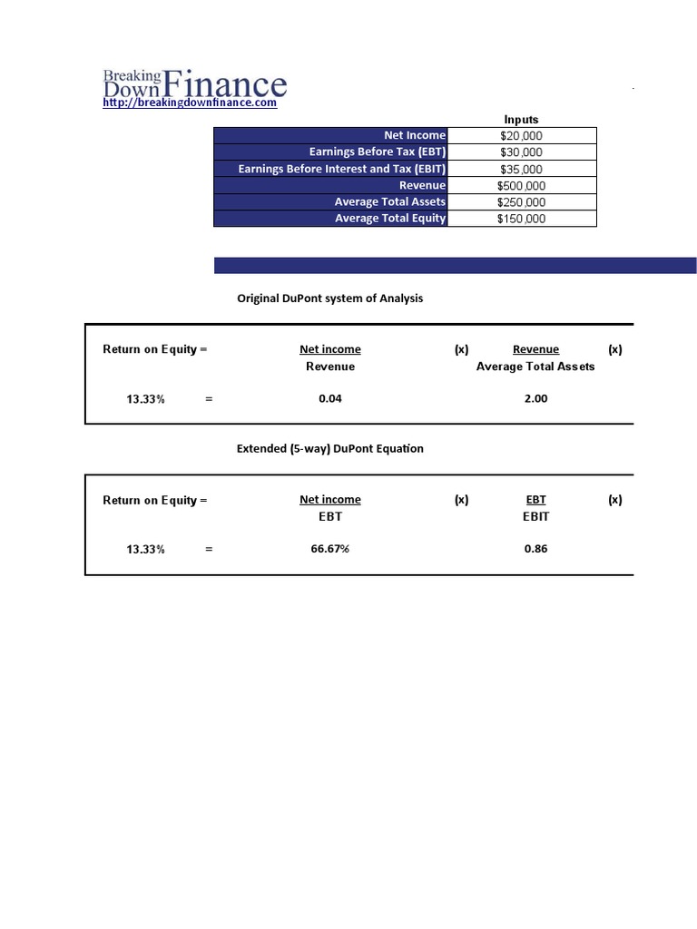 DuPont Analysis: Financial Metrics Breakdown | PDF