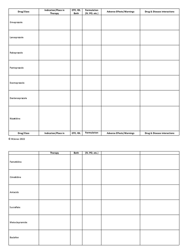 GERD Drug Comparison Study Tool | PDF | Self-Improvement | Science ...