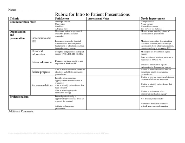 Presentation Workshop Rubric No Points 2017 | PDF | Patient | Clinical ...