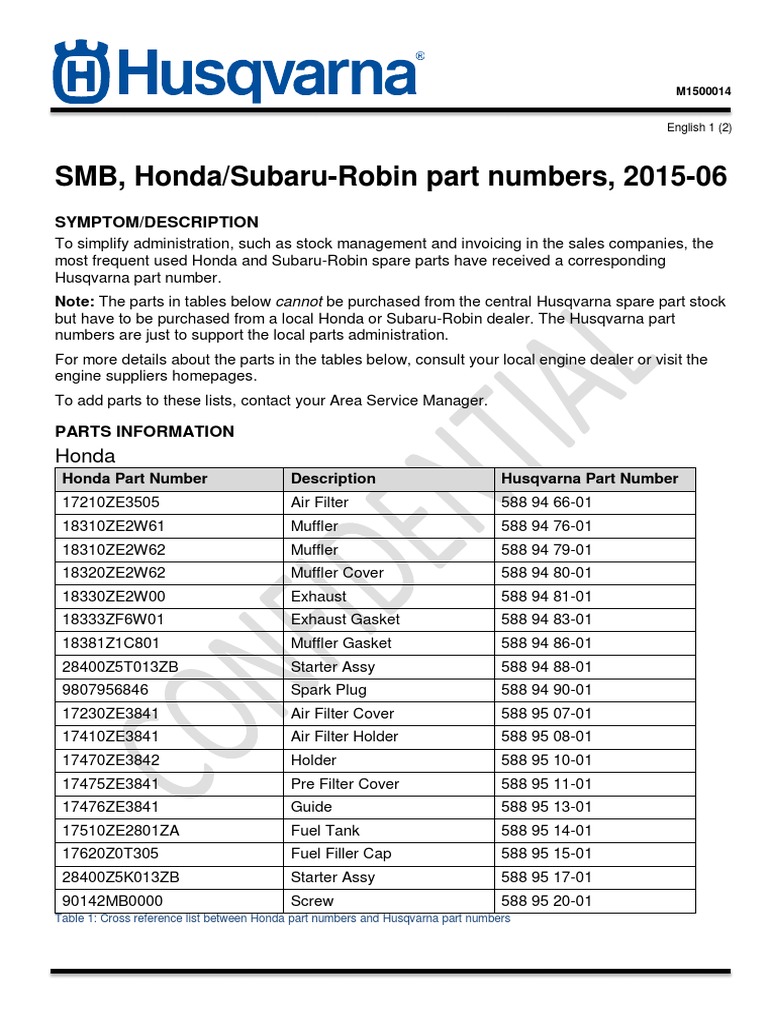 Cross-Reference List of Common Honda and Subaru-Robin Engine Parts and ...
