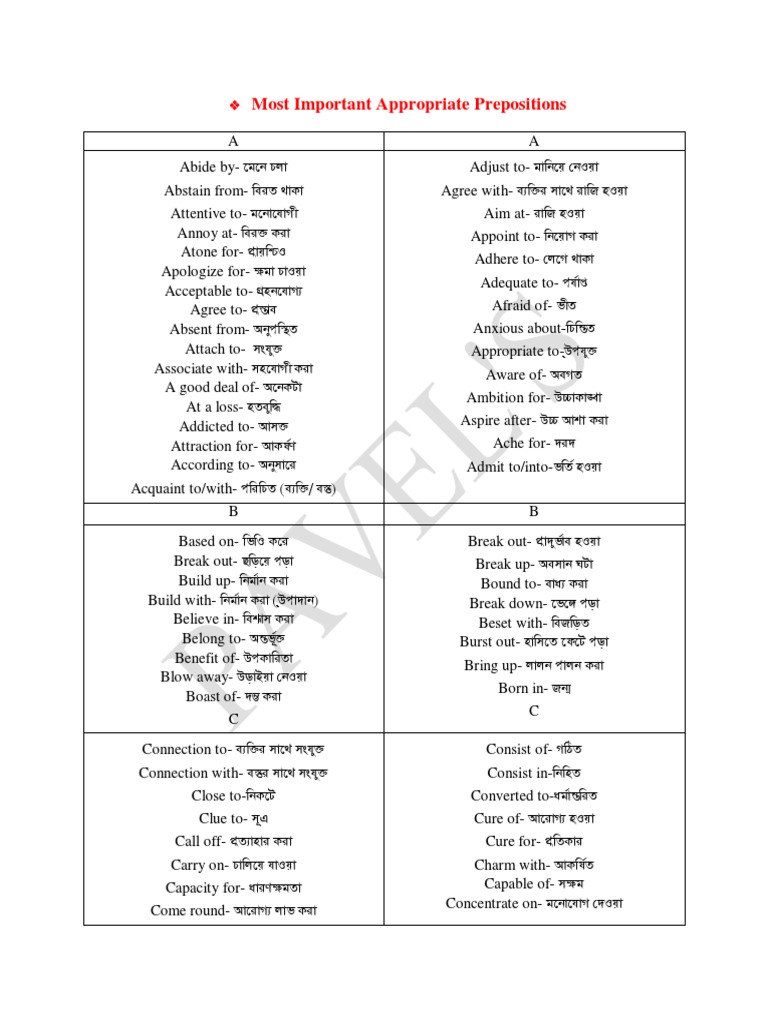 PAVEL'S 250 Most Important Appropriate Prepositions-AAP | PDF