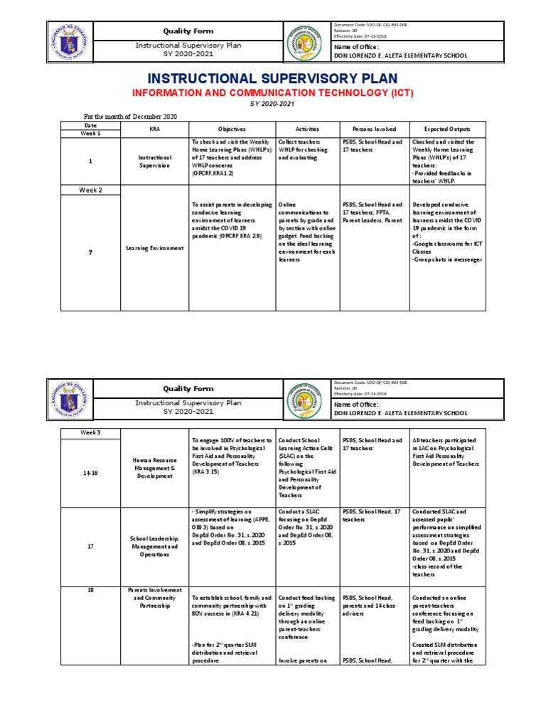 Instructional Supervisory Plan 2020-2021 | PDF | Educational Technology ...