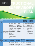 Grade-6 Nat Action Plan 2024-2025 | PDF | Learning