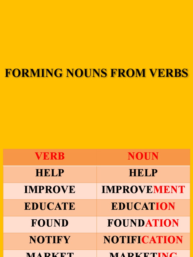 Forming Nouns From Verbs | PDF