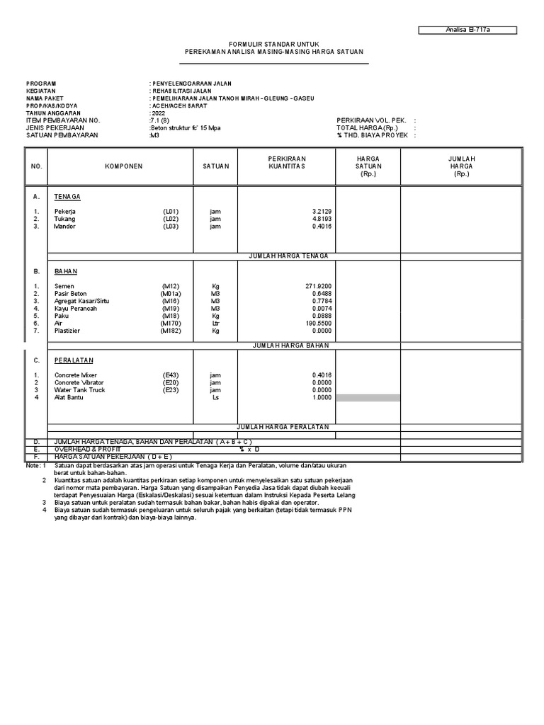 Anl. Beton, fc'15 Mpa | PDF