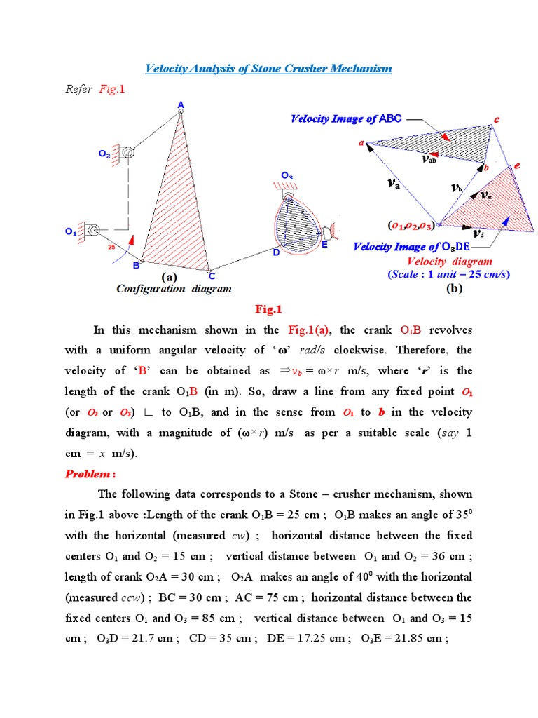 Refer: Velocity Analysis of Stone Crusher Mechanism | PDF | Euclidean Vector | Velocity