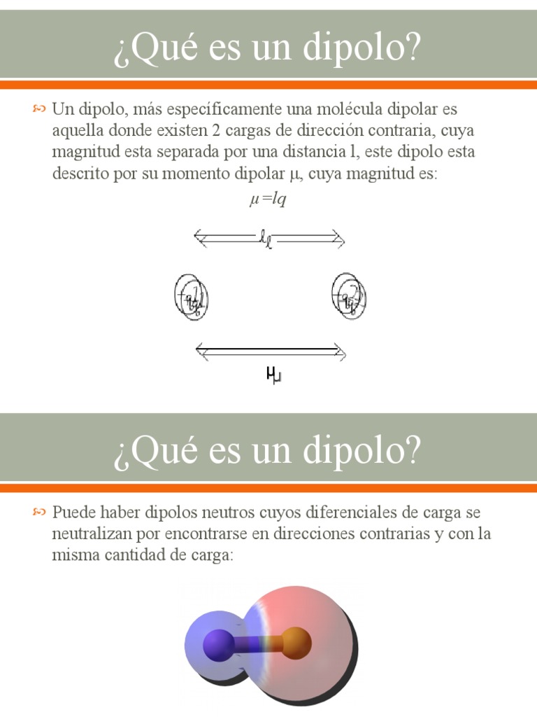 INTERACCION DIPOLO DIPOLO