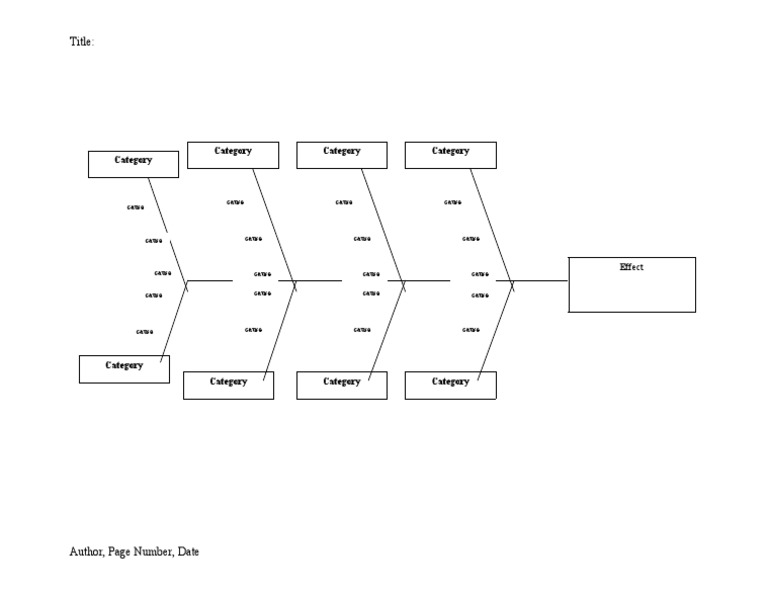 Fishbone Template | PDF