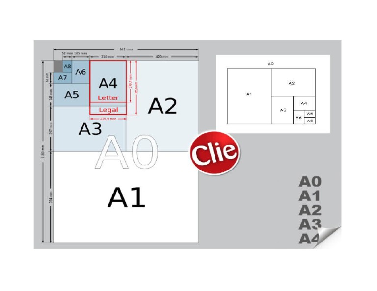 Tamaños de Papel A | PDF