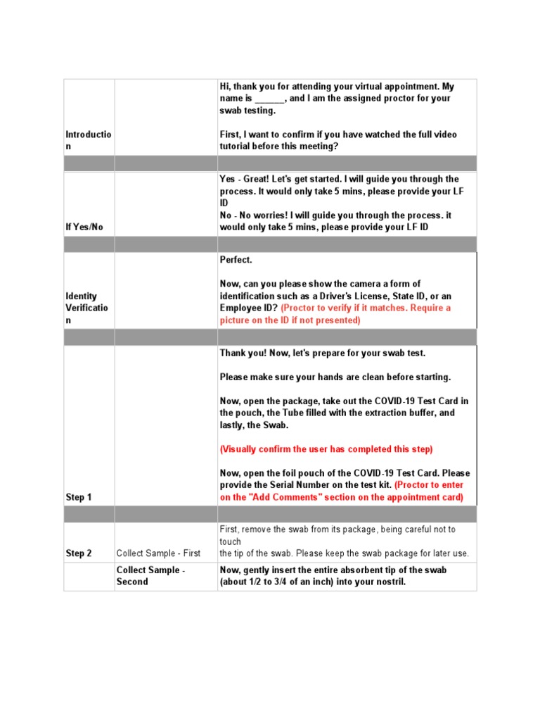 Guiding a Virtual COVID-19 Self-Swab Test: A Proctor's Script | PDF
