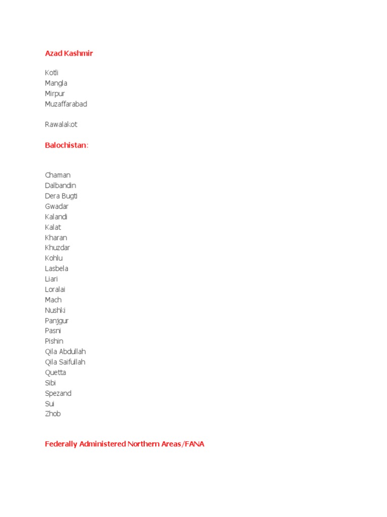 Pakistan Cities and Regions List | PDF