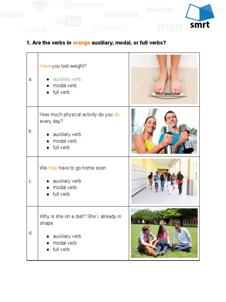 ENGL120 Grammar 1-1 - Three Kinds of Verbs | PDF | Verb | Language Arts ...