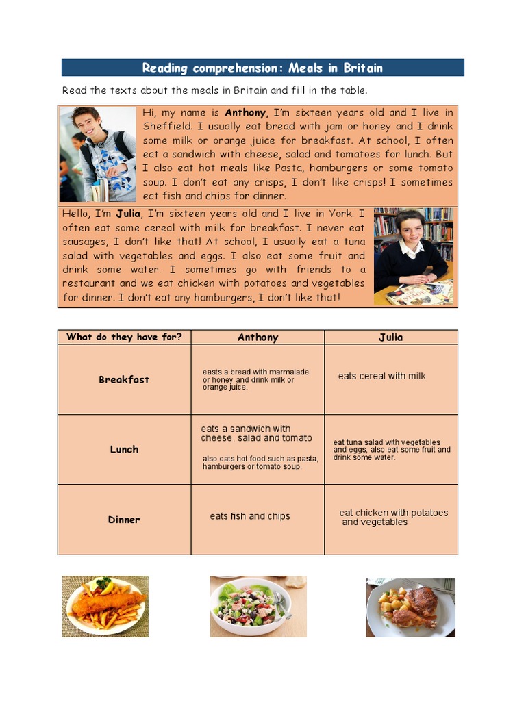 Reading Comprehension: Meals in Britain: Anthony Julia | PDF | Meal | Lunch