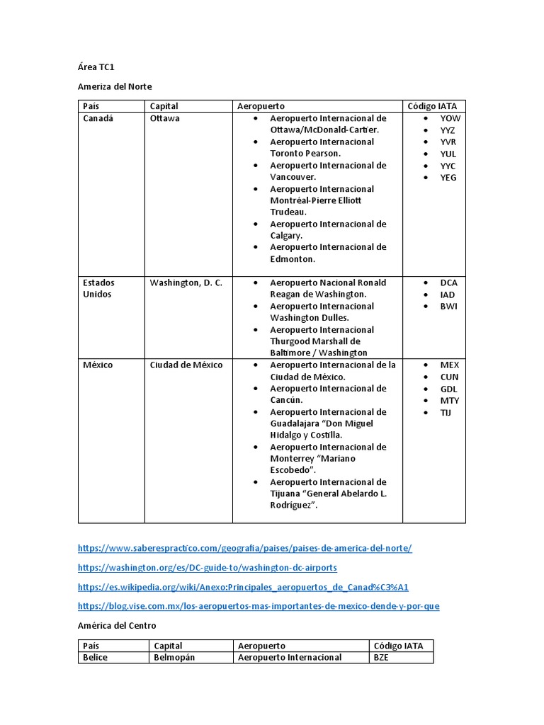 Área TC1 | PDF | Islas Canarias