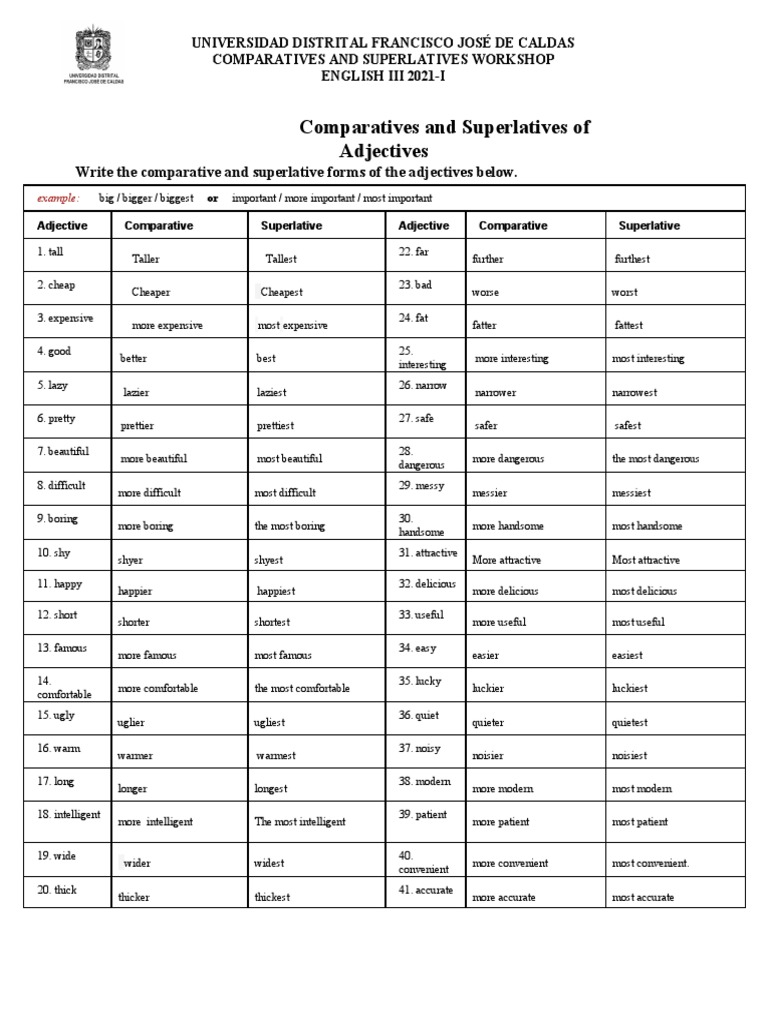 Comparatives and Superlatives Workshop | PDF