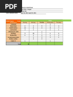 Daily Crash Cart Checklist | PDF