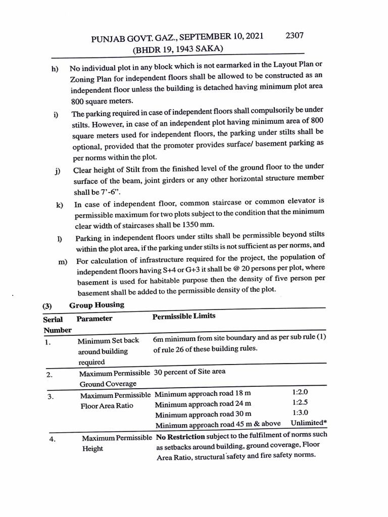 GH PB Rules 2021 | PDF | Basement | Stairs