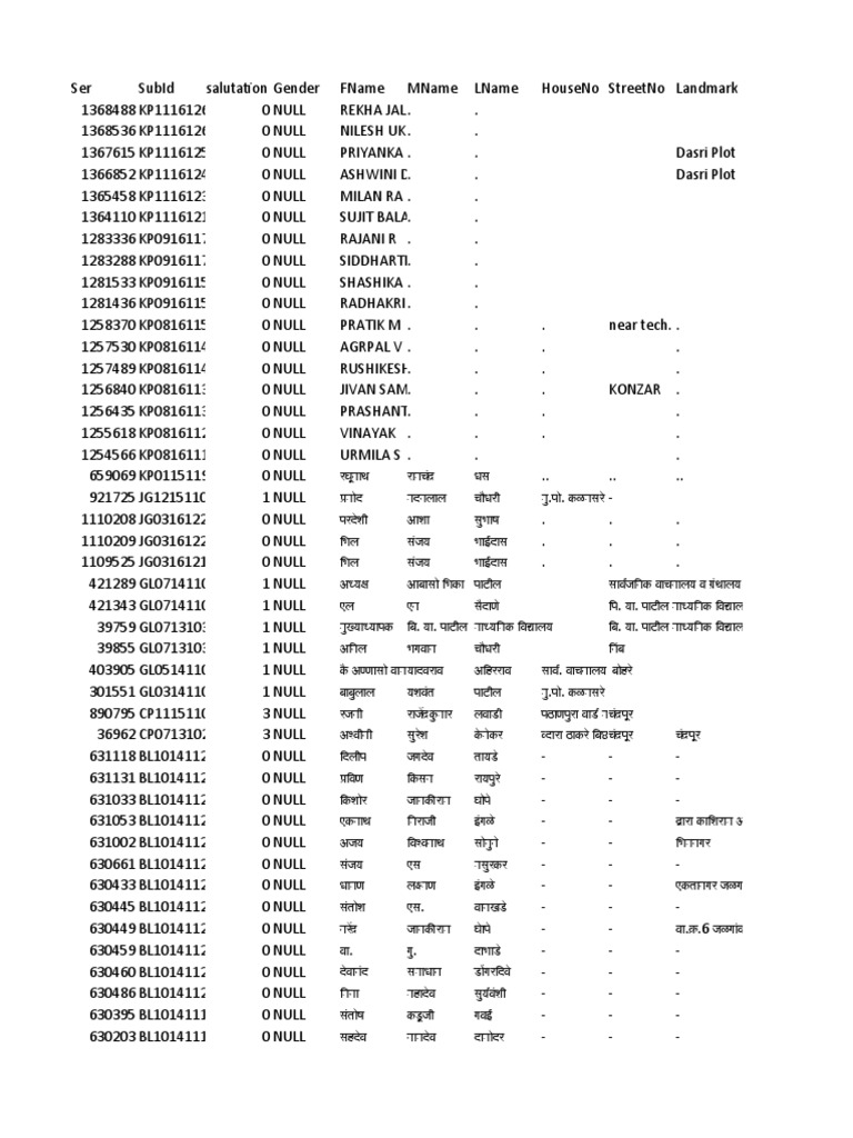 Wa0002 | PDF
