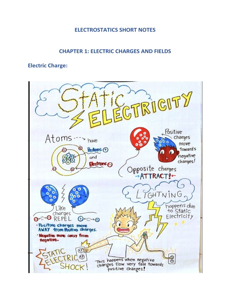 Electrostatics: Charges & Fields Overview | PDF | Electric Field ...