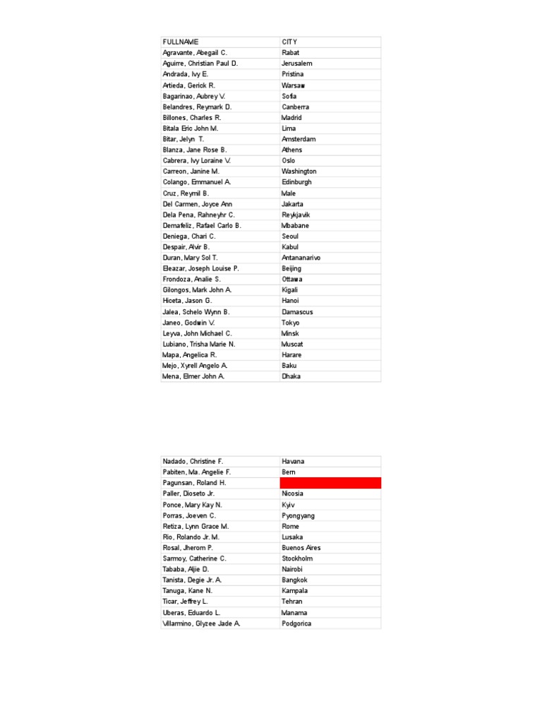 3A - PM - City | PDF | Poetry