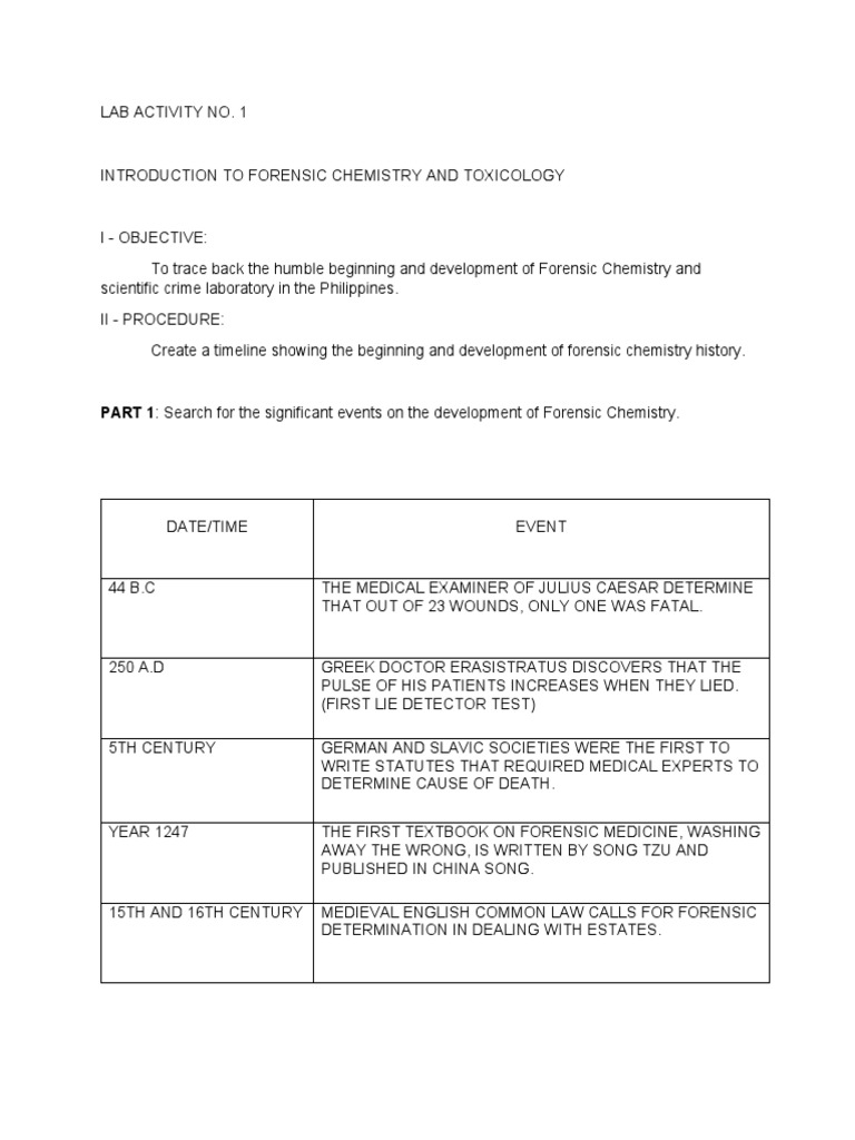 Lab Activity No 1 | Download Free PDF | Forensic Science | Law ...
