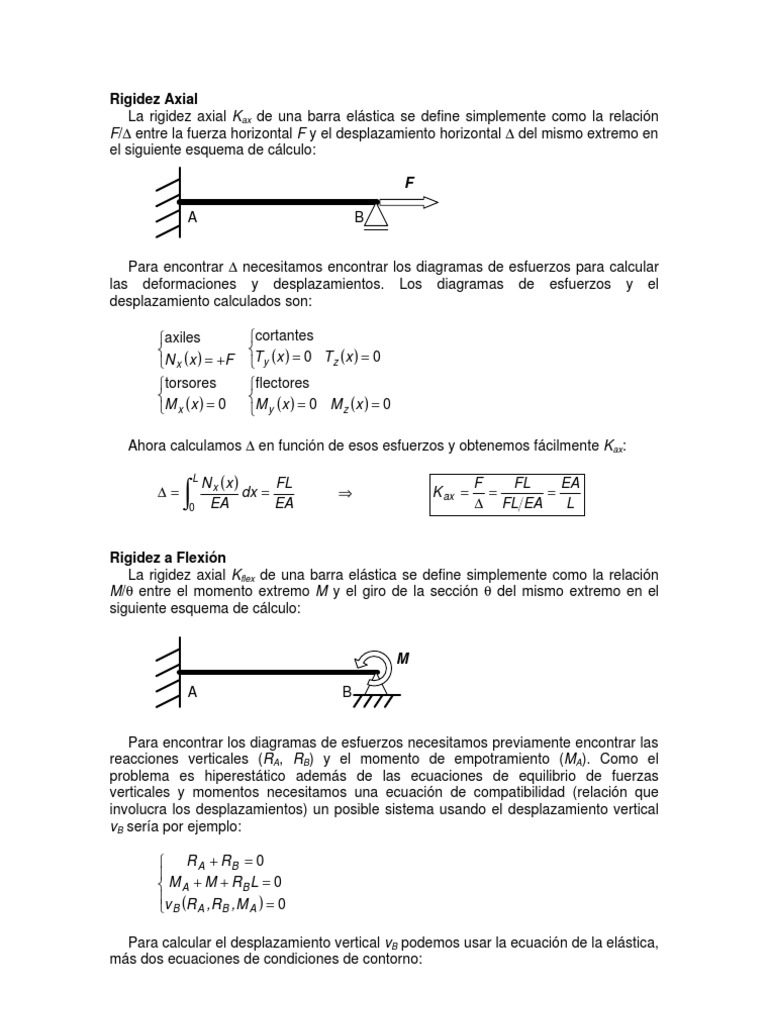 301 Rigideces Ejemplos Tablas | PDF | Rigidez | Ingeniería Sísmica