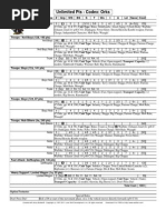 Ork Looted Wagon Datasheet 10th Edition | PDF | Vehicles | Land Vehicles