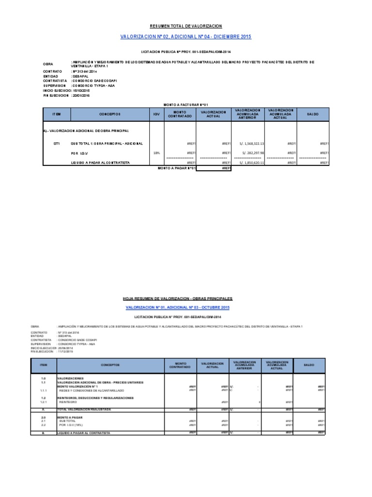 FF-06 Cuadro Comparativo de Programado VS Ejecutado | PDF