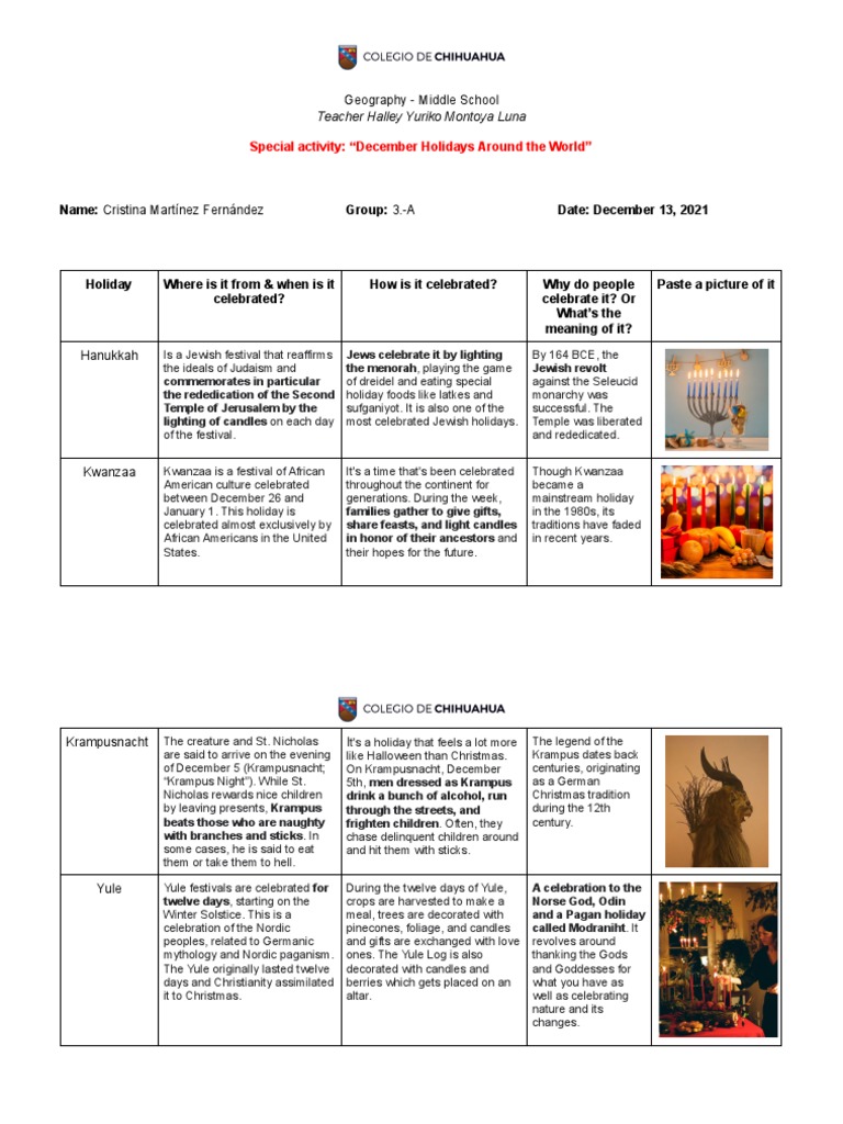 Comparing Winter Holiday Traditions Around the World: A Middle School ...