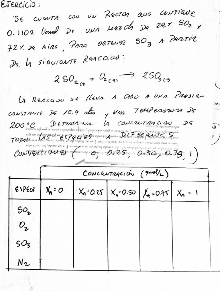 Ejercicio de Tabla Estequiometrica 27-Ago.-2021 16-31-42 | PDF