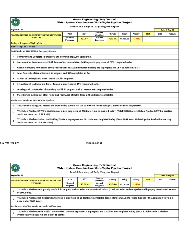 Gasco Engineering Daily Progress Report Summary | PDF | Pipe (Fluid ...
